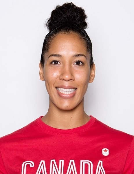 Miranda Ayim: Wiki (Basketball), Bio, Family, Age, Family, Net Worth