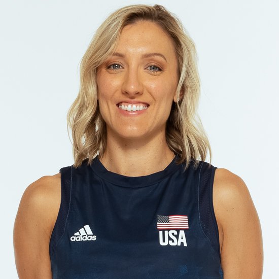 Jordan Larson: Wiki (Volleyball), Bio, Height, Family, Age, Family, Net ...