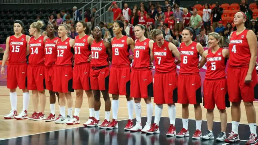 Miranda Ayim: Wiki (Basketball), Bio, Family, Age, Family, Net Worth