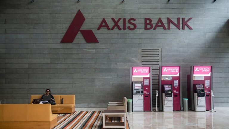 Axis Bank SWOT Analysis (2026 Update): Strengths, Weaknesses ...